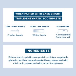 BARK Bright Dental Sticks for Small Dogs Chews, 5.82 oz., Count of 30