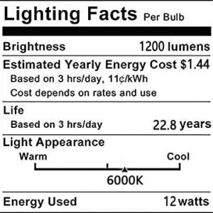 YDJoo 2 Pack BA15D LED Bulb Dimmable 12W LED Corn Light Bulbs 120W Halogen Replacement Daylight White 6000K BA15D Double Contact Bayonet Base for Celling Fans Sewing Machine