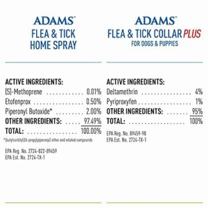 Adams Home Spray + Flea & Tick Dog Collar