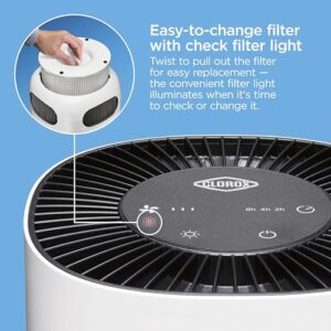 Clorox Air Purifiers for Home, True HEPA Filter, Small Rooms Up to 200 Sq Ft, Removes 99.9% of Mold, Viruses, Wildfire Smoke, Allergens, Pet Allergies, Dust, AUTO Mode, Whisper Quiet