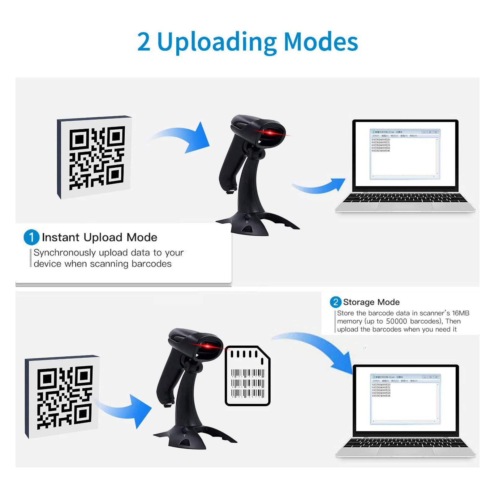 Wireless 2D QR Barcode Scanner with Stand 2.4GHz & USB Wired Barcode Reader Handhold Bar Code Scanner for Store, Supermarket, Warehouse