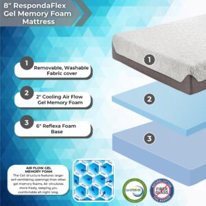 Boyd Sleep 8" RespondaFlex Queen Size Medium Firm Gel Memory Foam Mattress, Cooling Air Flow Layer, and Comfort Support Base, Bed in Box, Fiberglass Free,White