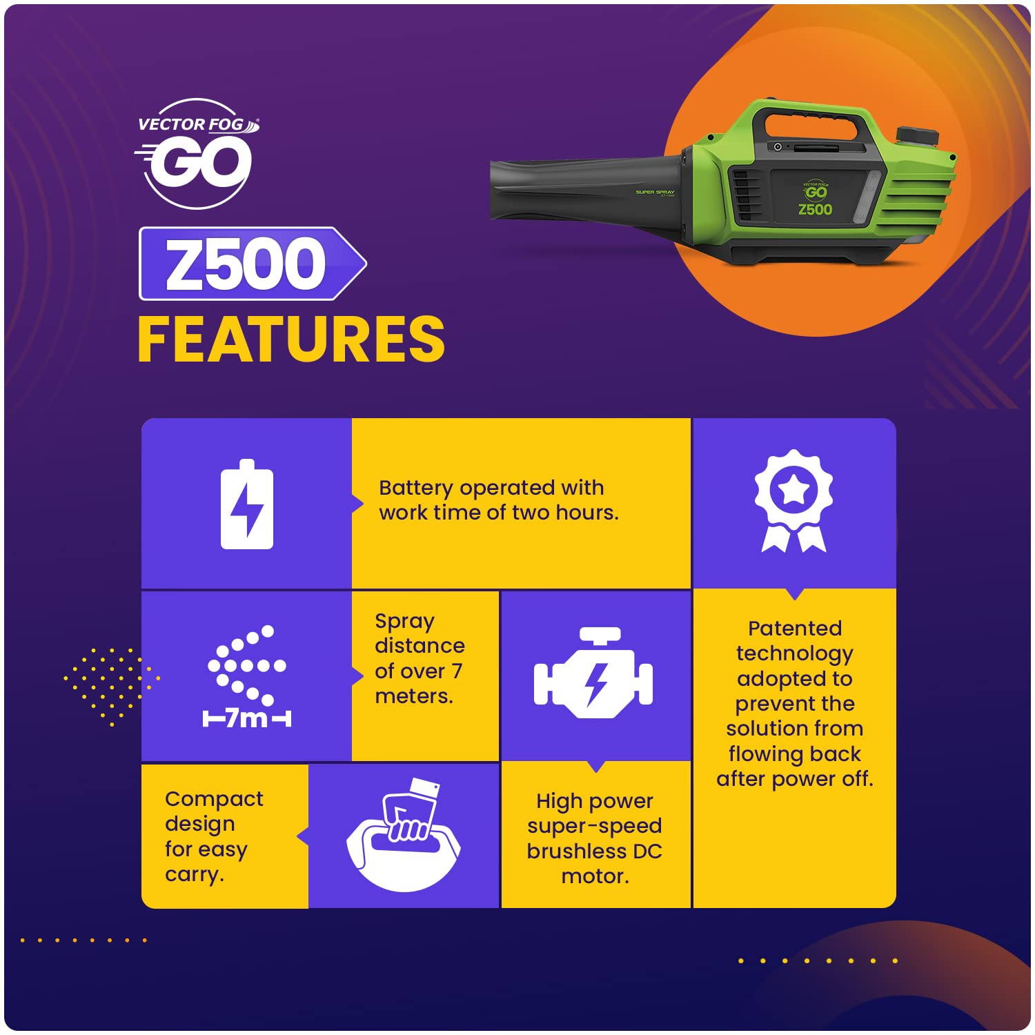 Vectorfog GO-Z500 Battery Powered (110V) Fogging Mosquito, Bug and Insect ULV Fogger Machine - Home and Commercial Yard Sprayer for Mosquitoes - Cordless Mist Foggers for Mold and Insecticide - 2.5L