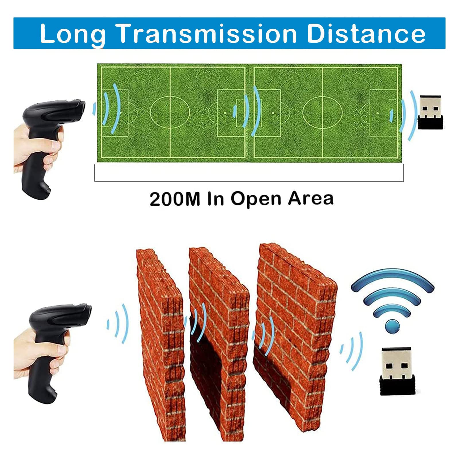 Wireless 2D QR Barcode Scanner with Stand 2.4GHz & USB Wired Barcode Reader Handhold Bar Code Scanner for Store, Supermarket, Warehouse