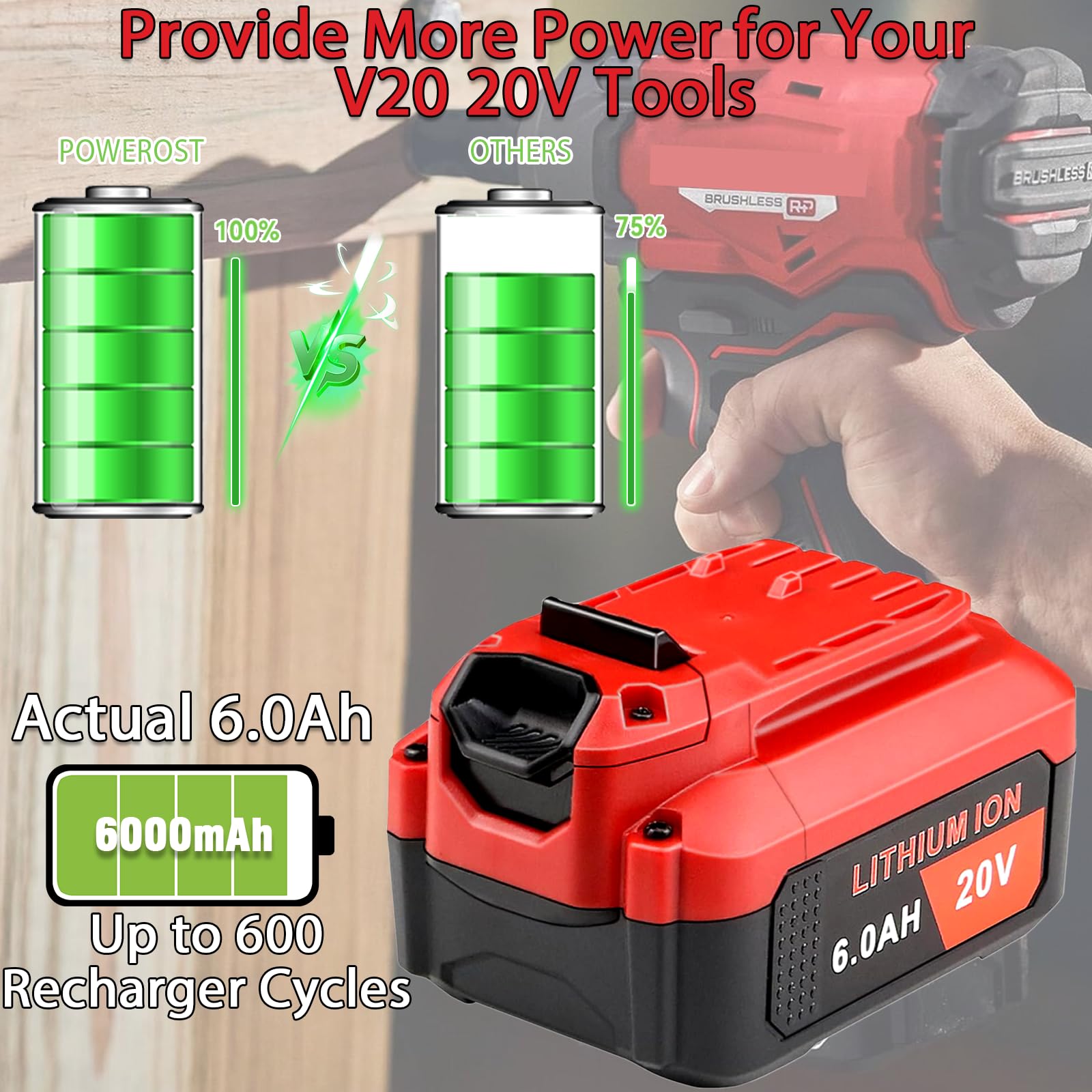 Powerost V20 20V Lithium Battery: Replacement for Craftsman 20V Battery CMCB204 CMCB202 CMCB201 Cordless Drill Tools - 6Ah 20 Volt Max Battery Pack