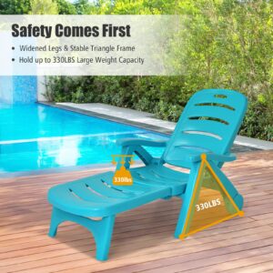 Giantex Patio Chaise Lounge Recliner on Wheels, Folding Deck Chair with Armrests, 5 Adjustable Positions for Poolside, Yard, Garden Rolling Outdoor Lounger Sunbathing Beach Chair(1, Turquoise)