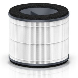 ap-t10-wt ap-t10fl replacement filter and ap-t10 filter compatible with homedics air purifier filter replacement for homedics 4 in 1 air purifier ap-t10-bk ap-t10-wt with hepa-type, 1-pack