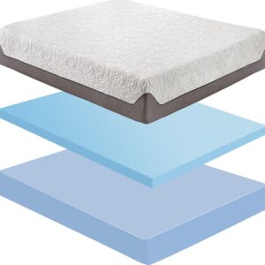 Boyd Sleep 8" RespondaFlex Twin Size Medium Firm Gel Memory Foam Mattress, Cooling Air Flow Layer, and Comfort Support Base, Bed in Box, Fiberglass Free, White