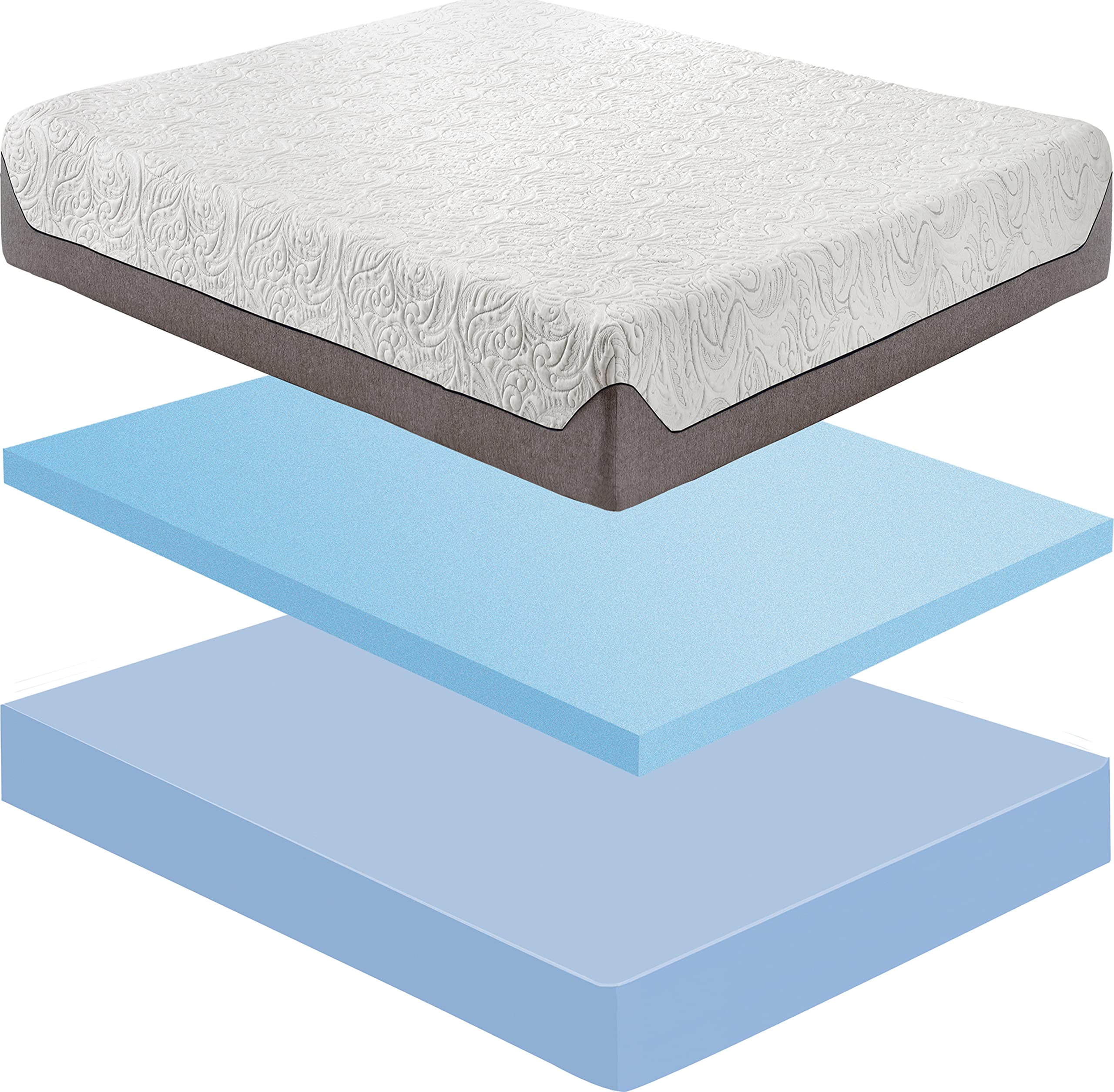 Boyd Sleep 8" RespondaFlex Twin Size Medium Firm Gel Memory Foam Mattress, Cooling Air Flow Layer, and Comfort Support Base, Bed in Box, Fiberglass Free, White