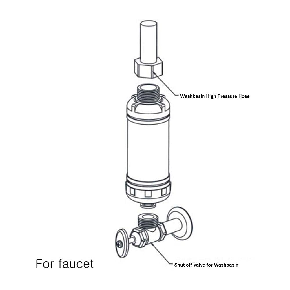 TULGIGS ION Filter TG300 - Premium Bidet Water Filter Set for Electronic Bidet Toilet Seats (3Pieces)