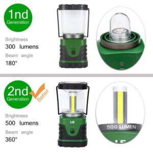 LED Camping Lantern, 500LM, 3 Light Modes, Power Bank, IPX4 Waterproof, Perfect Lantern Flashlight for Hurricane Emergency, Hiking, Home and More