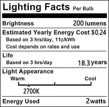 YDJoo 2W G45 Half Chrome Light Bulb Dimmable G45 Silver Mirror Reflected Light 20W Equivalent Warm White 2700K Silver Tipped Mirror Light Bulb E26 Base Decorative LED Edison Bulb for Home Light,6 Pack