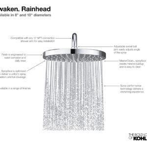 KOHLER Awaken Rainhead Showerhead