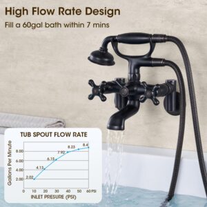 Hanallx Clawfoot Tub Faucet Wall Mount Tub Faucet with Hand Shower 3 to 10in Center Vintage Oil Rubbed Bronze Wall Mount Tub Filler Bathtub Faucet Set with Shower Diverter with Valve