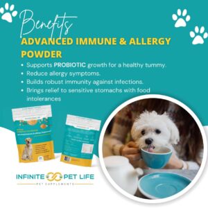 Dog Probiotic with Colostrum, Allergy and Immune Support Supplement for Dogs Peanut Butter Powder | 12.7 oz | Made in USA |