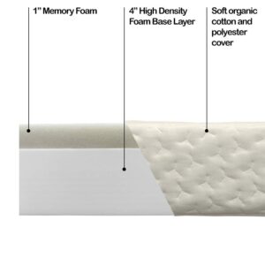 Foamma 5" x 38" x 80" Semi Truck Memory Foam Trucker Mattress, Washable Organic Cotton Cover, Heavy Duty and Durable, Comfortable, Made in USA