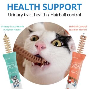 DR.PETRA CATZZLE Cat Treats, Dental Chews for Indoor Cats, Cat Teeth Cleaning, Dental Care Snacks - Hairball Control (Salmon Flavor) (5 Sticks (Pack of 1))