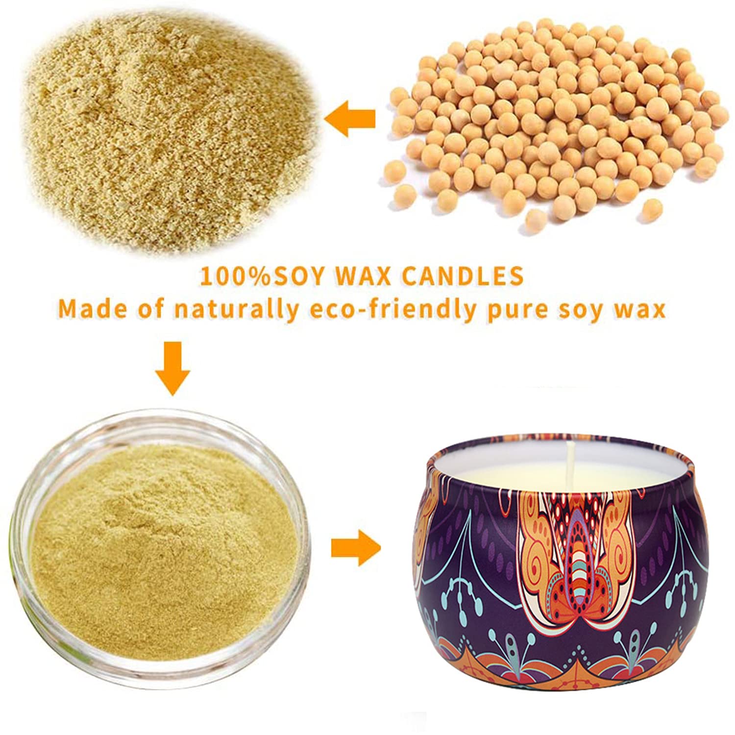 Scented Soy Candles Aromatherapy Gift Set: Rose Lavender Vanilla Jasmine 4pcs Natural Wax 4.4 Ounce Travel 100% Soy Wax Tin Fragrance Relaxing Stress Relief Aroma Home Bath Spa Gifts for Women