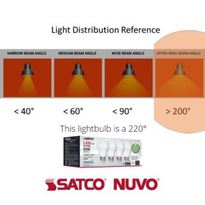 Satco S39596 9.5A19/LED/827/ND/120V/4PK - 4-Pack