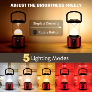 Yonktoo LED Rechargeable Camping Lantern, 10400 mAh Rechargeable Aluminum Camping Light & Flashlight , 5 Light Modes, IPX5 Waterproof, Hurricane Emergency light, Hiking, Home, USB Cable Included (Red)