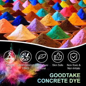 GOODTAKE Concrete Pigment, Blue Iron Oxide Pigment Powder, Concrete Cement Dye Color Pigment for Brick, Tile, Clay, Lime, Mortar, Grout, Plaster, Paint, Bath Bombs Coloring Powder (Blue, 4 oz)