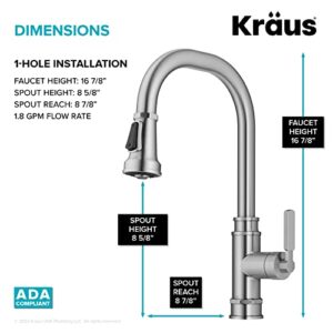 KRAUS Allyn Transitional Industrial Pull-Down Single Handle Kitchen Faucet in Spot-Free Stainless Steel, KPF-4101SFS