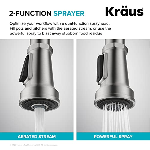 KRAUS Allyn Transitional Industrial Pull-Down Single Handle Kitchen Faucet in Spot-Free Stainless Steel, KPF-4101SFS