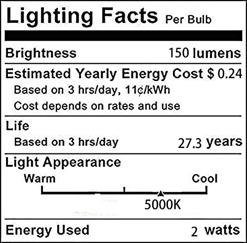 G9 2W LED Bulb Mini Globe Crystal Light (20W Equivalent) Glass Cob Decorative Light Bulb G9 Bi Pin Ceramics Base for Home Lighting Ceiling Light Dimmable 360 Angle Beam Cool White AC110V 6 Pack