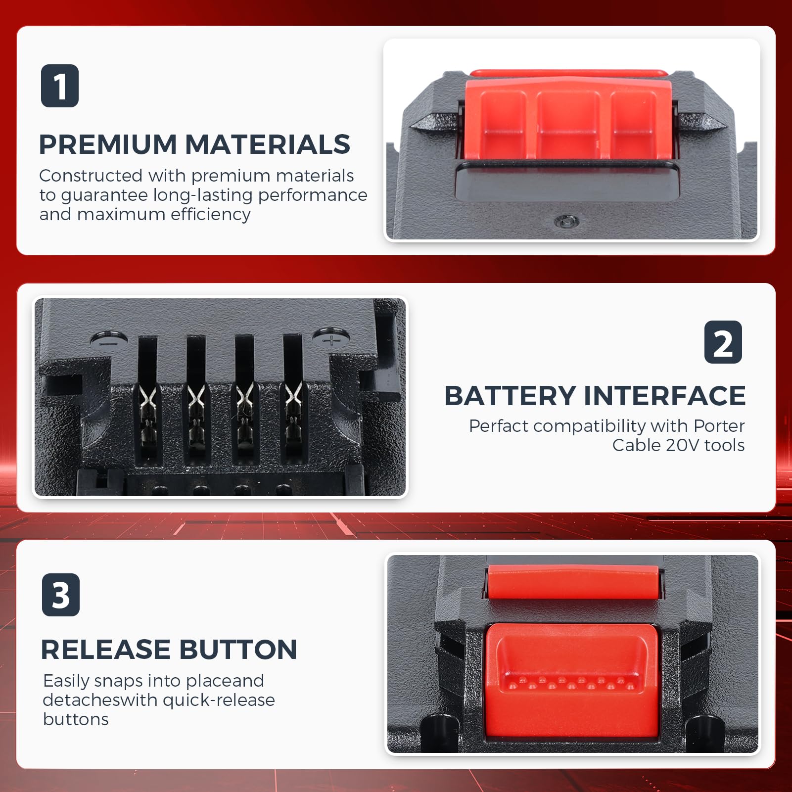 GROWFEAT 2Pack 7.0Ah Battery Replacement for Porter Cable 20V Battery + PCC692L Charger Replacement, Compatible with PCC685L PCC680L PCC682L PCC685LP for 20-Volt Lithium-ion Battery