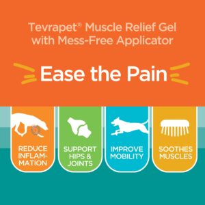 TevraPet Muscle Rub Ointment for Dogs | Fast Pain Relief | Soothing Topical Anti-Inflammatory | 3 fl oz | Lemon Scent