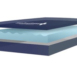 MedMattress Care Waterproof Hypoallergenic Foam Mattress - CertiPUR-US Certified (36" x 80" x 6")