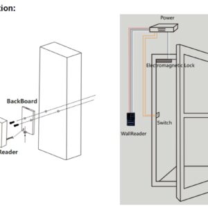 ISURPIAN ISURPASS Z-Wave Keypad Smart Lock Front Door,Hotel Digital Auto Lockdoor Locks for Home,keyless, Swipe Card, APP Black