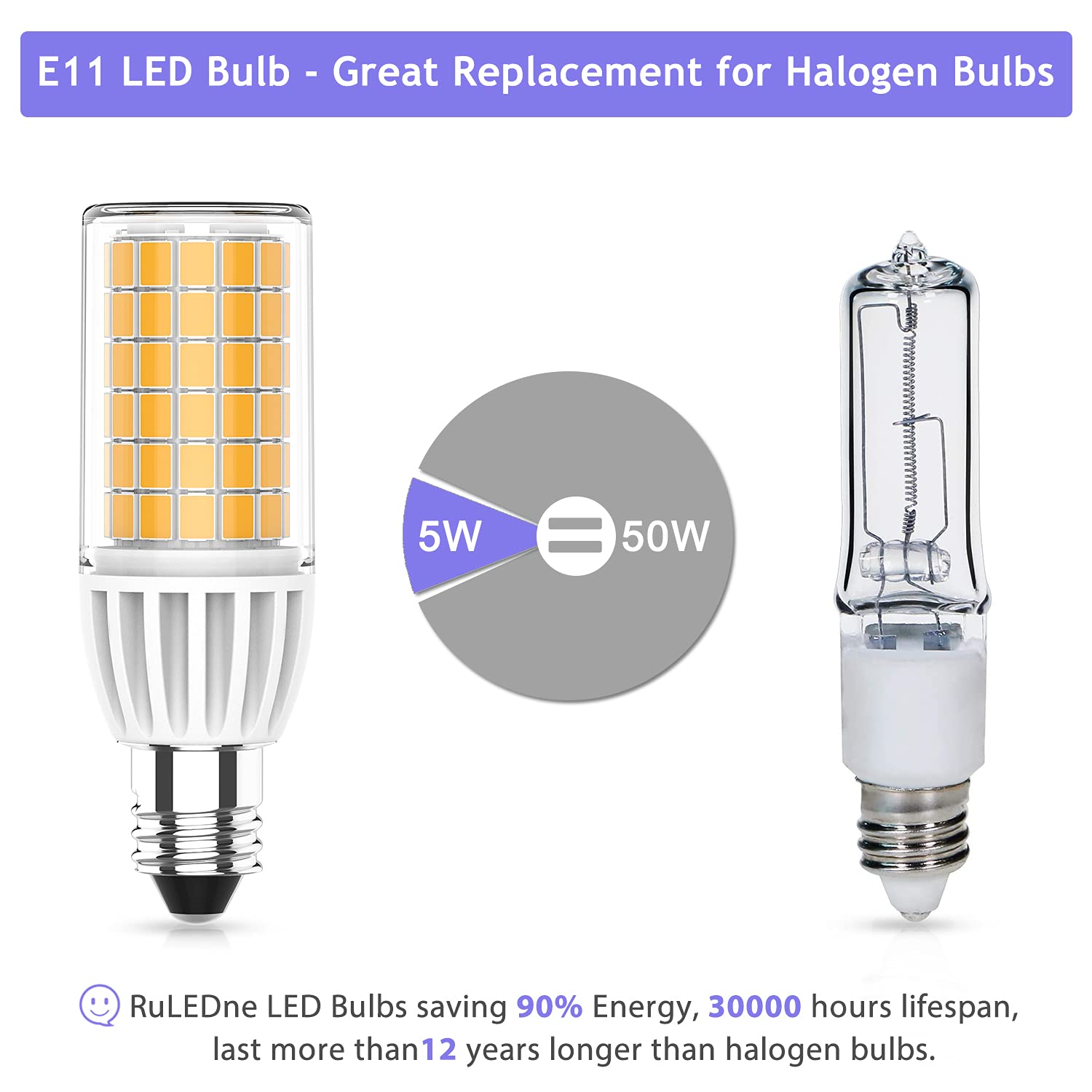 E11 LED Bulb Dimmable 5W, 60W E11 Halogen Bulb Replacement, UL CUL Listed, Warm White 3000K, E11 Bulb Mini Candelabra Base, JD T3/T4 360 Degree Beam Angle E11 Light Bulb for Indoor Lighting, 5Pack