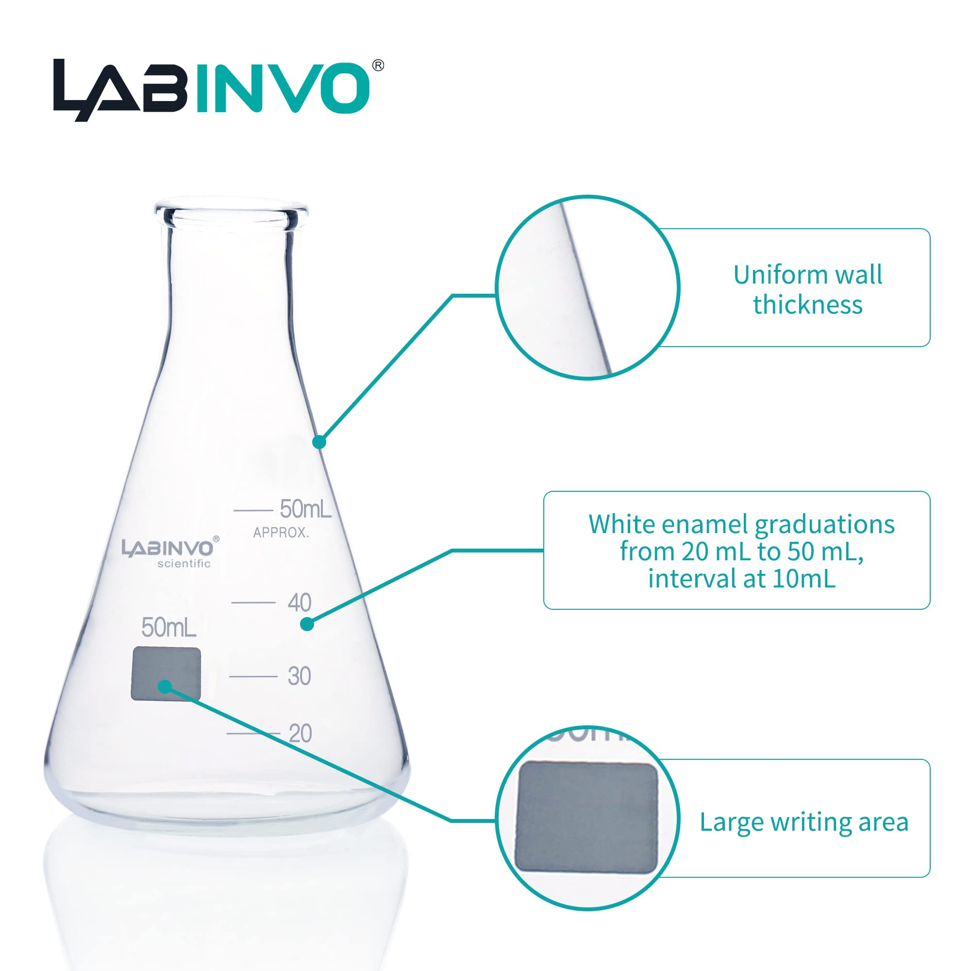 LABINVO 100ML Glass Erlenmeyer Flask, Narrow Mouth Graduated Conical Flask with Marking Spot, 6pcs of 3.3 Borosilicate Glass Flask set, IN-EFN100