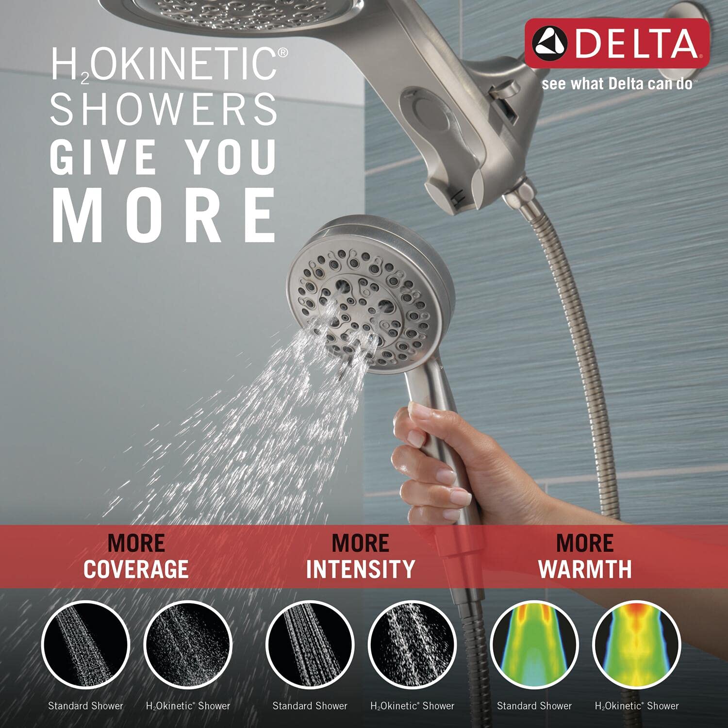 Delta Faucet HydroRain 5-Spray H2Okinetic Dual Shower Head with Handheld Spray, Brushed Nickel Shower Head with Hose, Handheld Shower Head, 2.5 GPM Flow Rate, Lumicoat Stainless 58680-SS-PR25