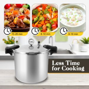 BreeRainz 23 Quart Pressure Cooker,11.2 psi Aluminum Pressure Canner for Canning w/Pressure Gauge for Home and Restaurant Steaming and Stewing(Silver)