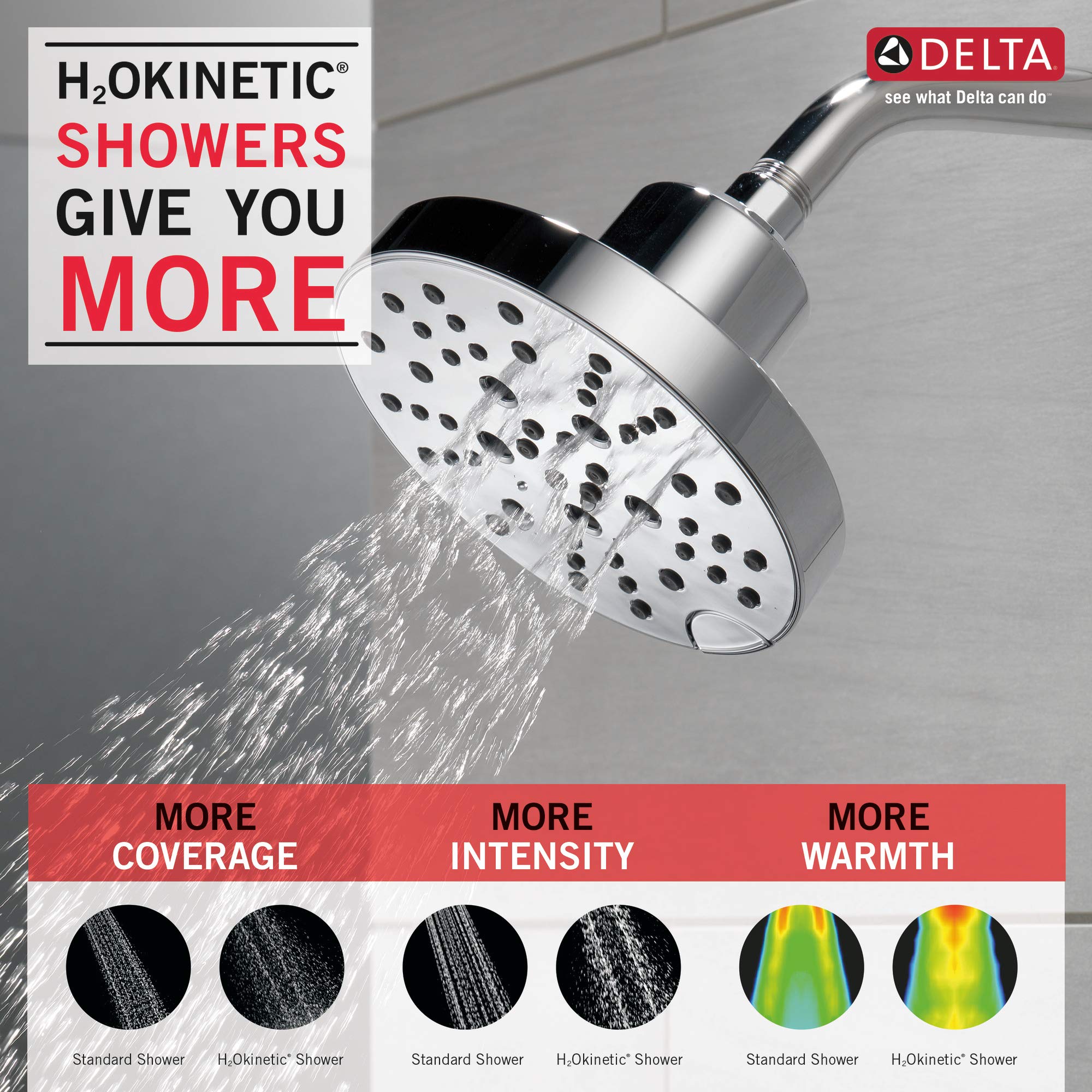 Delta Faucet 52668-PR Contemporary Shower Head, Chrome