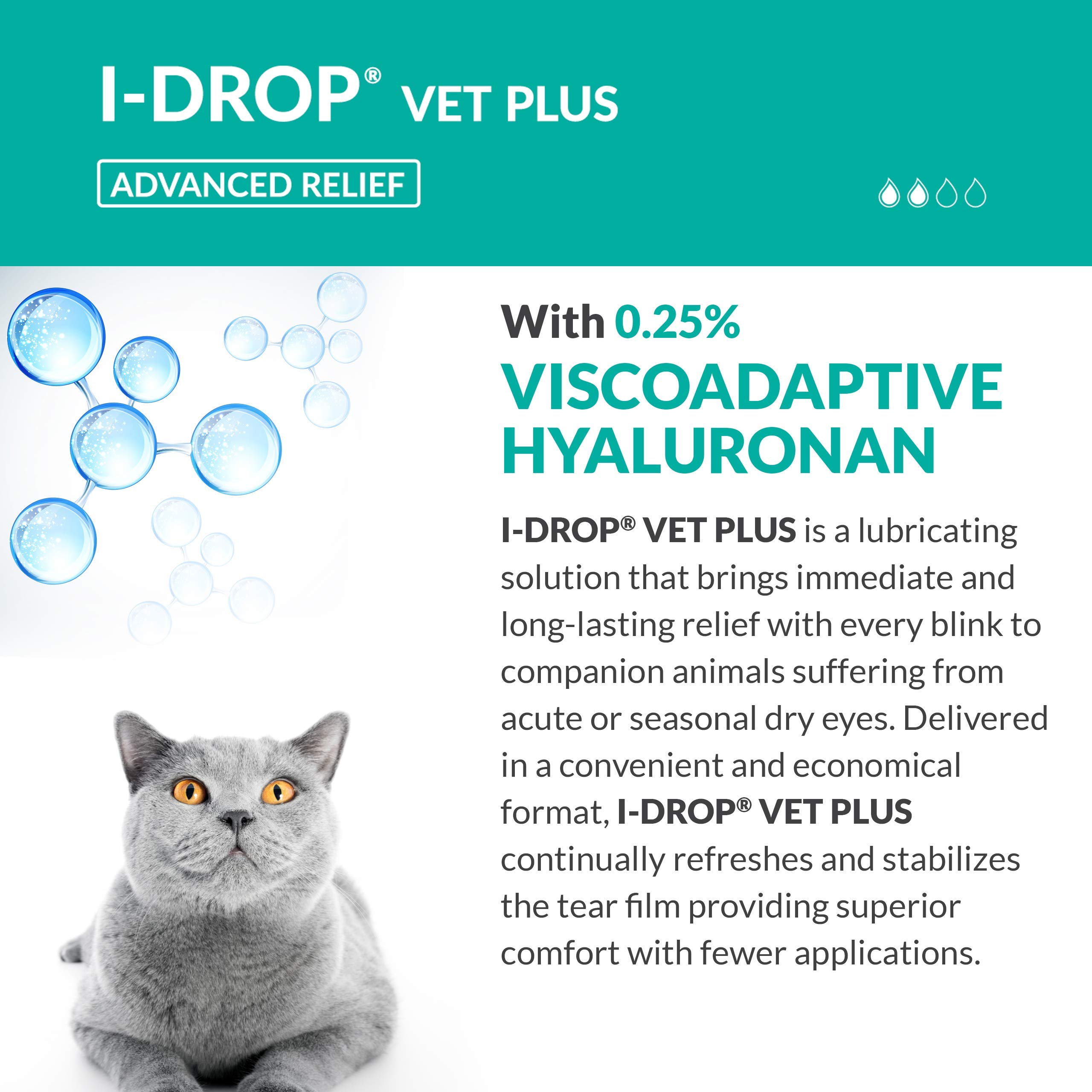 I-DROP Vet Plus and I-LID ’N LASH Vet Wipes Tear Stain Prevention