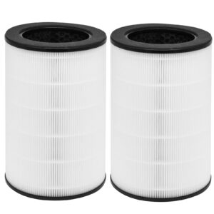 ulrempart replacement hepa filter compatible with homedics air purifier models# ap-t40fl, ap-t45, ap-t45wt, ap-t40, ap-t40wt, ap-t40wtar, 1461901 (costco model), 2-pack