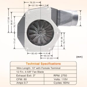 Hipoilk Replacement 80473 Exhaust Blower for US Stove & USCC 5520, King Ashley 5500 5500M 5500XL 5500XLT 5502M 5510 Pellet Stoves, American Harvest 6037 6039 6039hf 6039i 6041 6041i Pellet Stoves