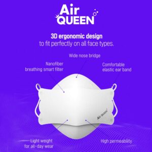 AIRQUEEN 3-Layer Nano-Filter Face Mask for Adults, 20 Pack White, Lightweight and Breathable Face Mask with Soft and Elastic Ear Loop, Reusable Face Mask