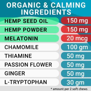 Calming Hemp Treats + Allergy Relief Treats Bundle - Hemp Oil + Omega 3 + Pumpkin + Enzymes - Anxiety Relief + Itchy Skin Relief - Separation Aid + Stress Relief + Seasonal Allergies - 240 Soft Chews