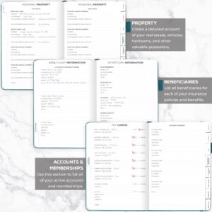 Clever Fox End of Life Planner – Final Arrangements Organizer for Beneficiary, Will Preparation, Last Wishes & Funeral Planning, A5 (Dark Teal)