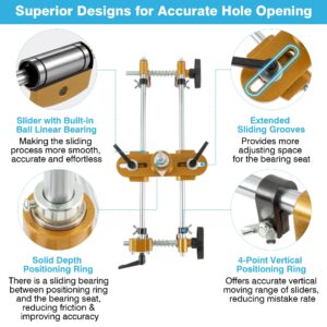 IRONWALLS Mortise Lock Jig, Door Lock Hole Opener Kit for Wooden Door with 3PCS Tungsten Steel Cutter Blade, Mortising Jig Tool Door Mortise Jig, Suitable for Angle Grinder & Electric Hand Drill