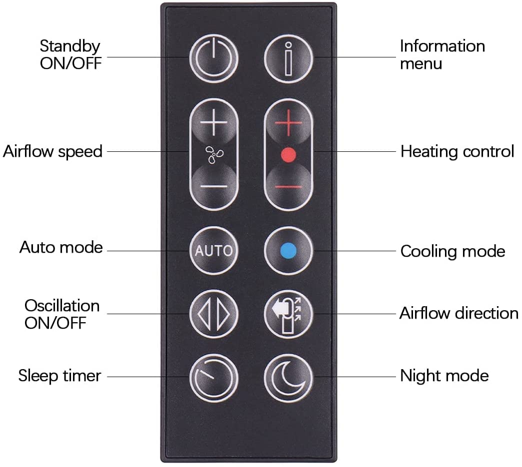 Qzanyee Life Remote Control for Dyson HP04 Pure Hot + Cool Purifying Heater Fan, Replacement Remote for Dyson Part No. 969897-02 / Part No. 969897-03 (Black with Magnetic)