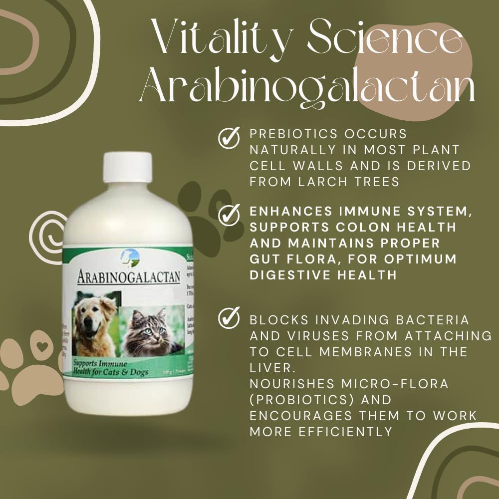 Arabinogalactan Water Soluble Prebiotic for Cats and Dogs | 100% Natural | Supports Immune Health | Maintains Proper Gut and GI Tract | Optimum Digestive Health (120g)