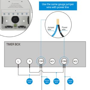 DEWENWILS Pool Timer, WiFi Timer Switch, Heavy Duty 40A 120-277 VAC 2HP, Compatible with Smart Phone, Alexa, Google Assistant, ETL Listed Milky