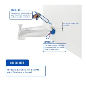 Welvzen Bathtub Spout Pipe Seal, Block Water Past Through Finished Wall, Tub Spout Water Leakage Disc Seal, Bath Wall Waterproof Protection for Copper Pipe (1/2" Copper Pipe 0.63in (16mm))