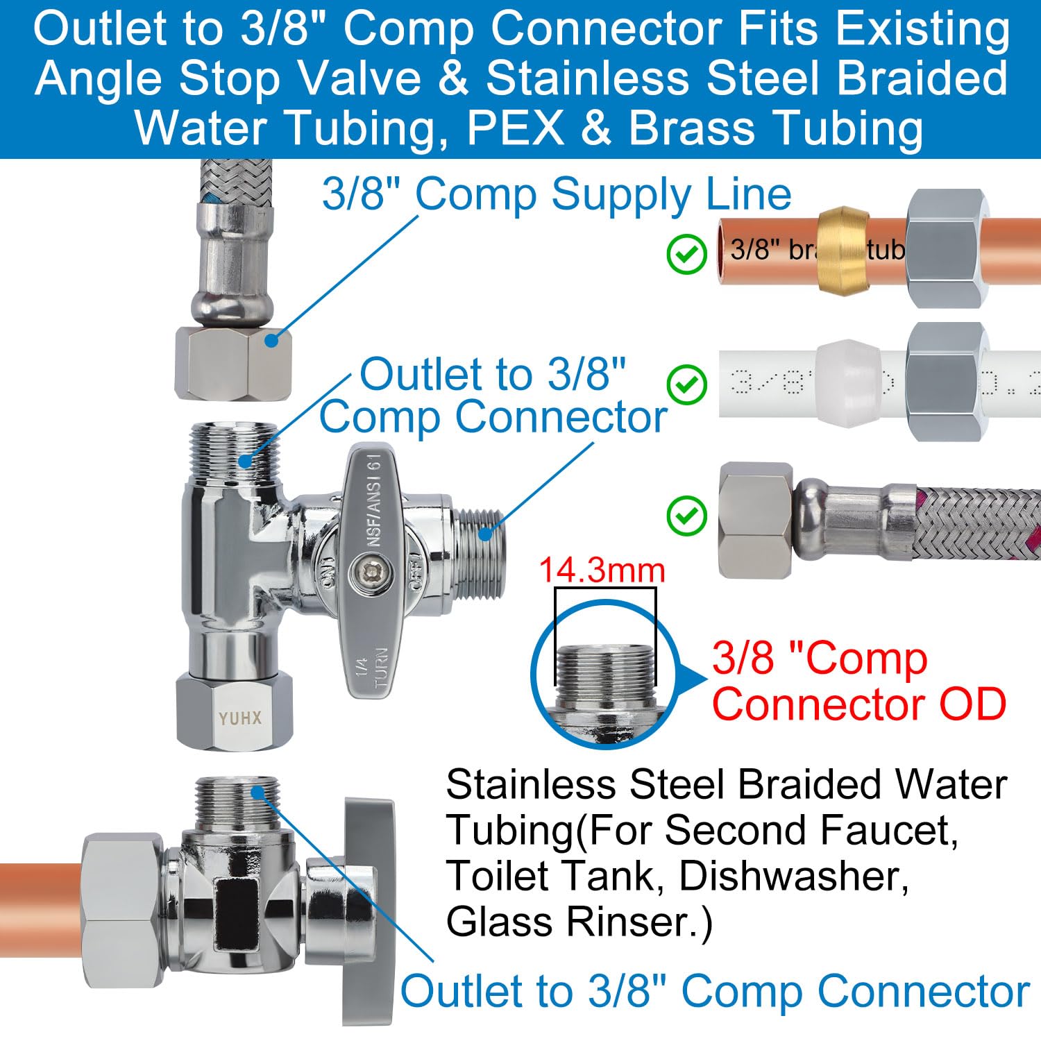 YUHX Brass Angle Stop Add-A-Tee Valve for TOTO Washlet Bidet and Handheld Sprayer, 3/8 Inch Compression Shut Off 3 Way Diverter Connector, 3/8"x3/8"x3/8" or 1/2" Toilet T Adapter