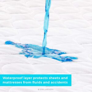 44" X 52" Skid Resistant Waterproof Sheet and Mattress Protector Pad-Highly Absorbent-Machine Washable and Reusable -Quilted (44x52)